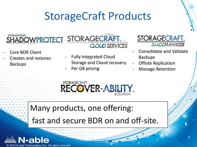 Backup Manager - StorageCraft from N-able | PPT