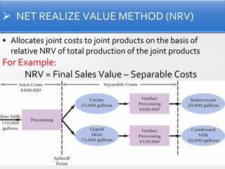 Joint product and by product costing | PDF