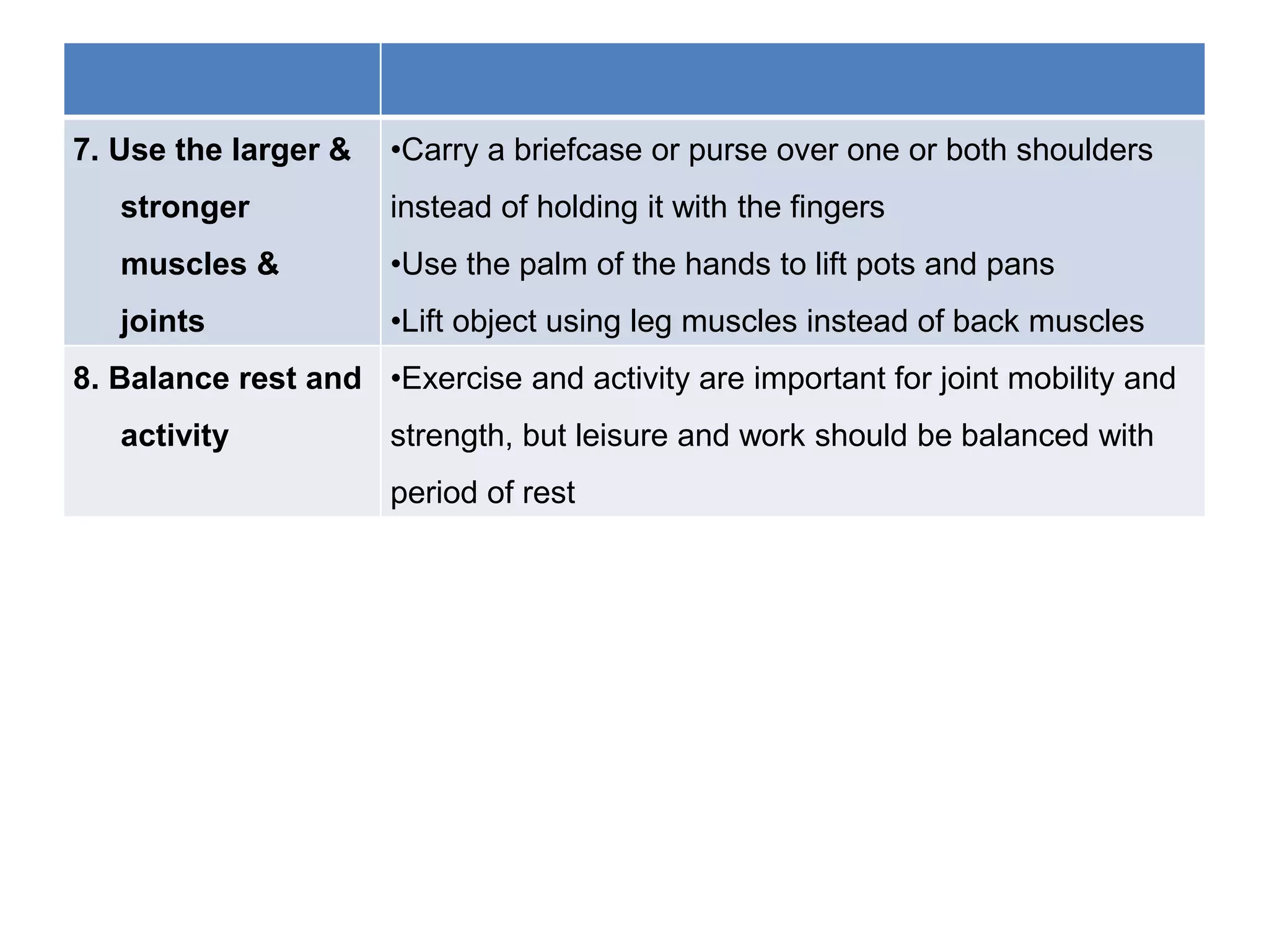 JOINT PROTECTION TECHNIQUES.pptx