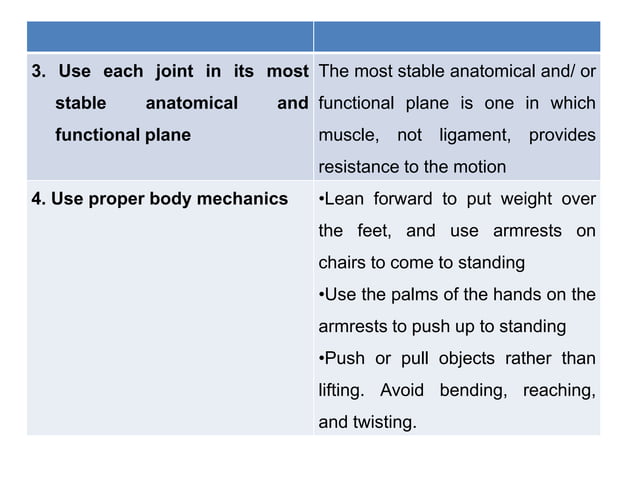 JOINT PROTECTION TECHNIQUES.pptx | Death, Injury, or Military Conflict ...