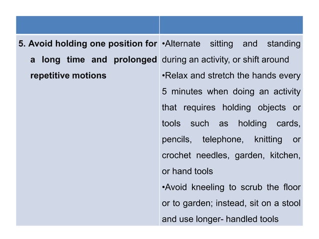 JOINT PROTECTION TECHNIQUES.pptx | Death, Injury, or Military Conflict ...