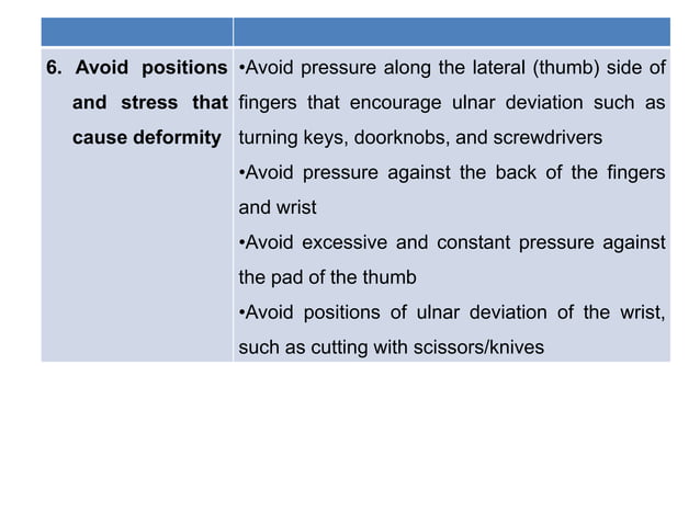 JOINT PROTECTION TECHNIQUES.pptx | Death, Injury, or Military Conflict ...