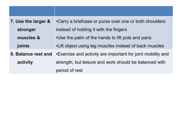 JOINT PROTECTION TECHNIQUES.pptx | Death, Injury, or Military Conflict ...