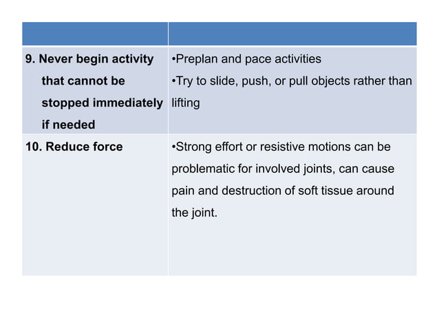 JOINT PROTECTION TECHNIQUES.pptx | Death, Injury, or Military Conflict ...