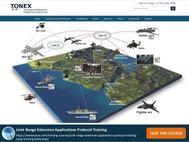 Joint Range Extension Applications Protocol Jreap Training
