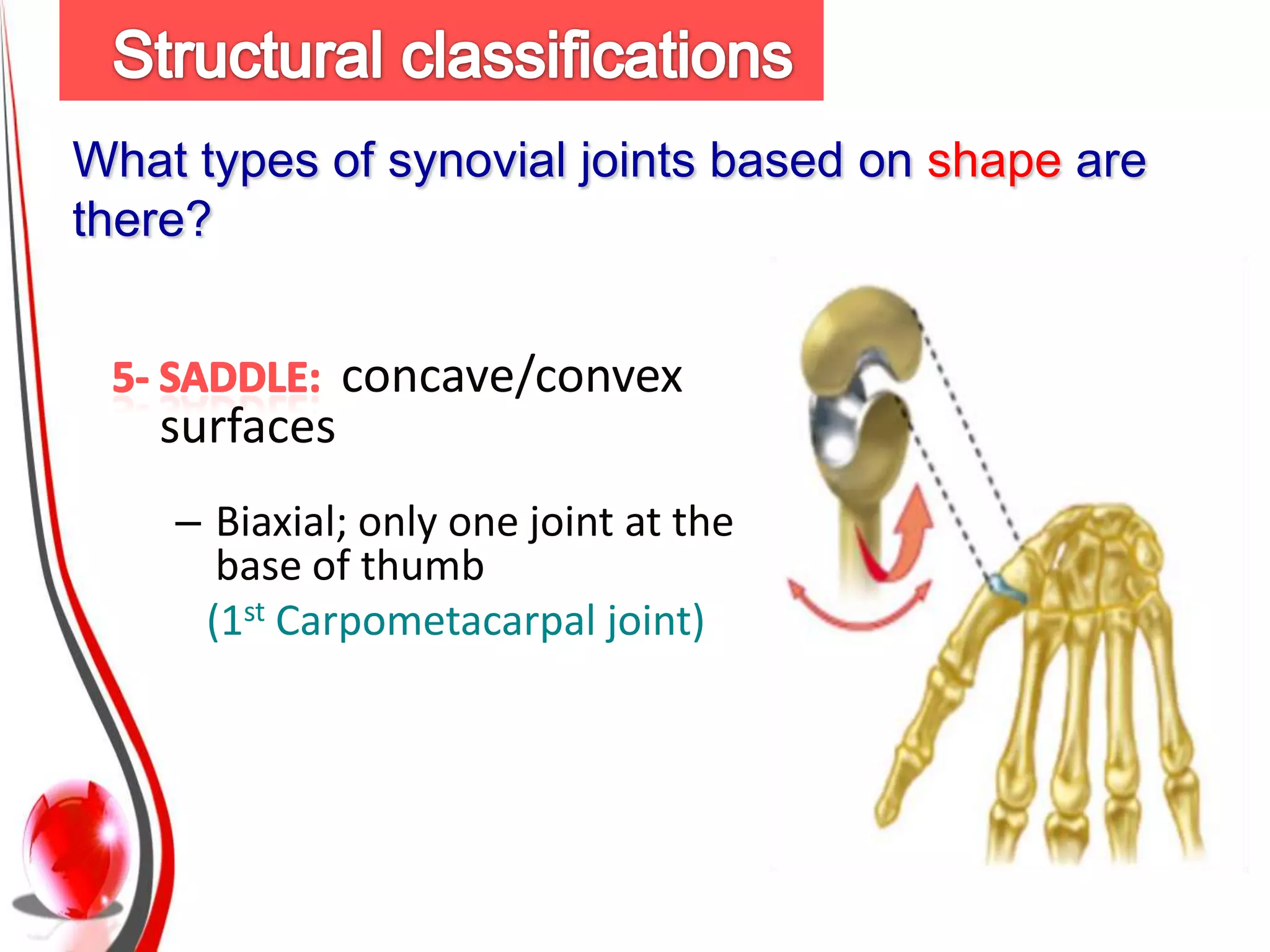 Joints | PPTX