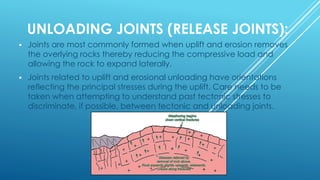 Joints (Geology) | PPTX
