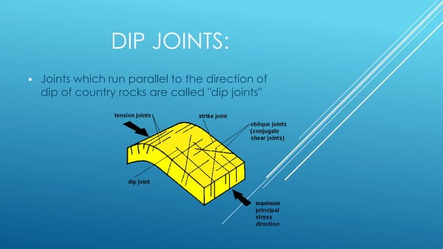 Joints (Geology) | PPTX