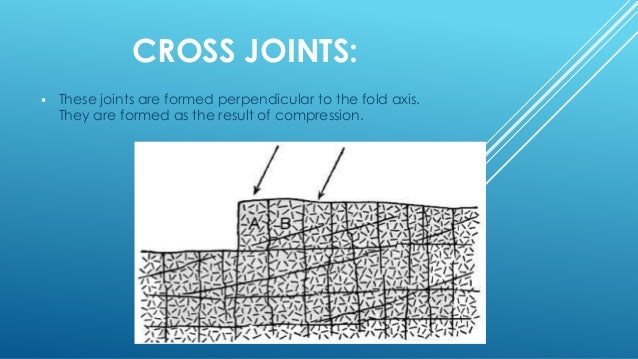 Joints (Geology)