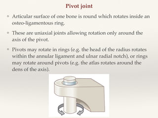 Mechanical Pivot Joint Examples