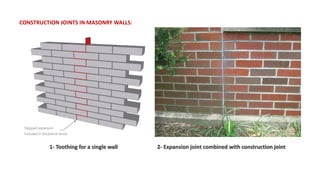 Joints | PDF | Construction Industry | Industries