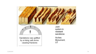 Joints | PPTX