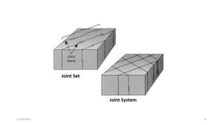 Joints | PPTX