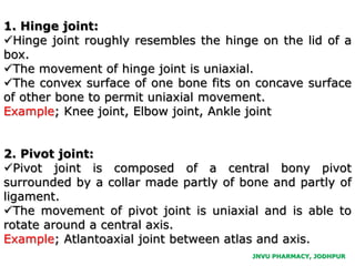 JOINTS | PPTX
