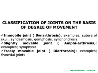 JOINTS | PPTX