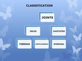 Joints | PPT