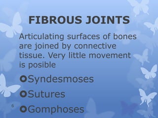 Joints | PPT