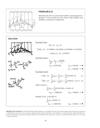 Joints | PDF