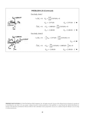 Joints | PDF