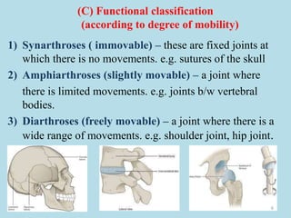 Joints (arthrology) | PPT