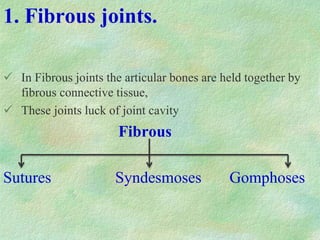 Summery of the Anatomy Joints | PPT