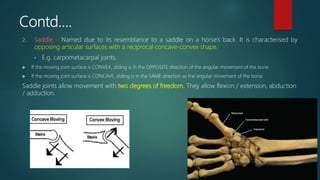 Joints.pptx