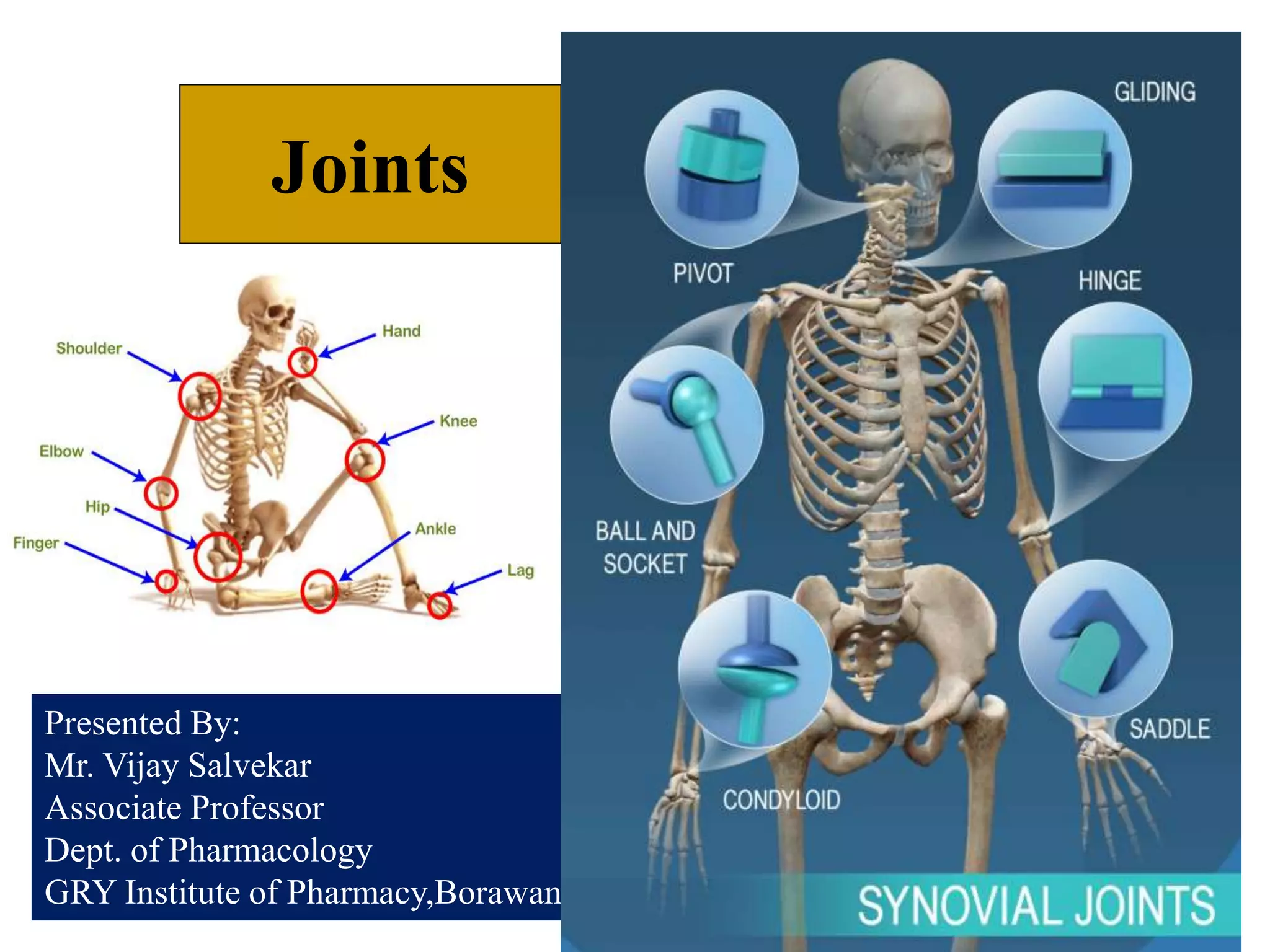joints | PPT