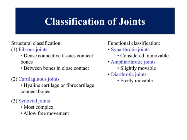 joints | PPT