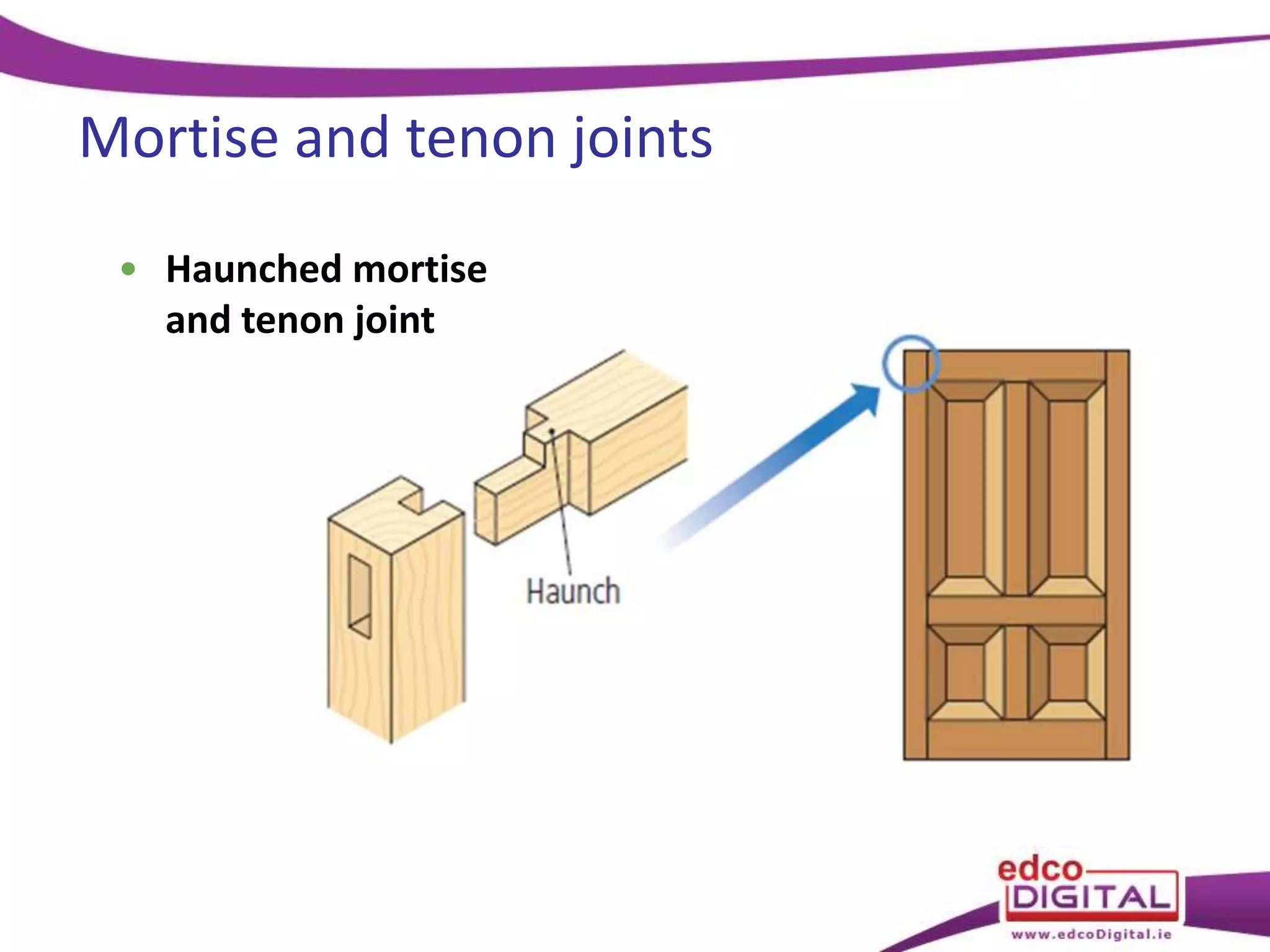 Joints.ppt