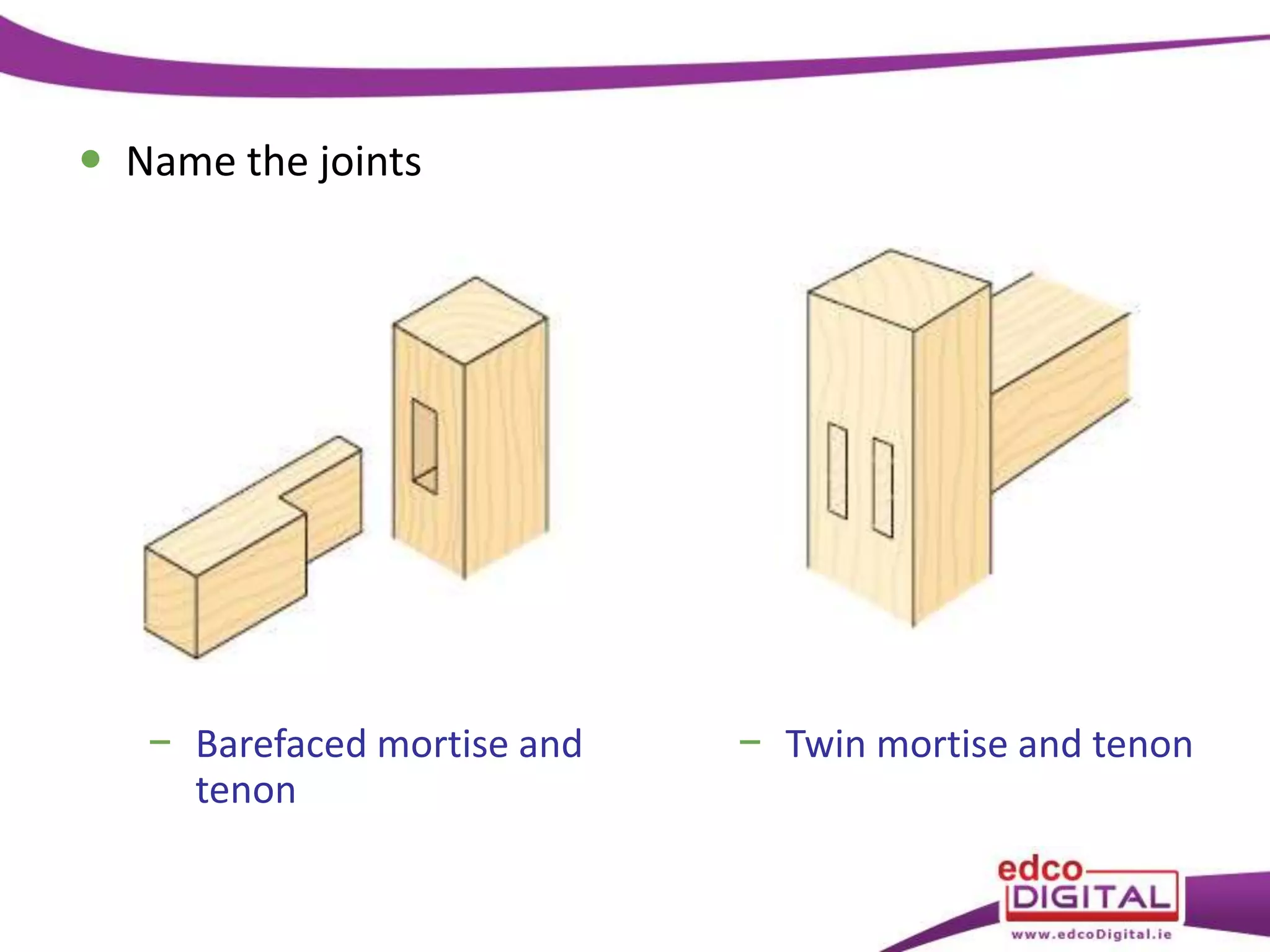 Joints.ppt