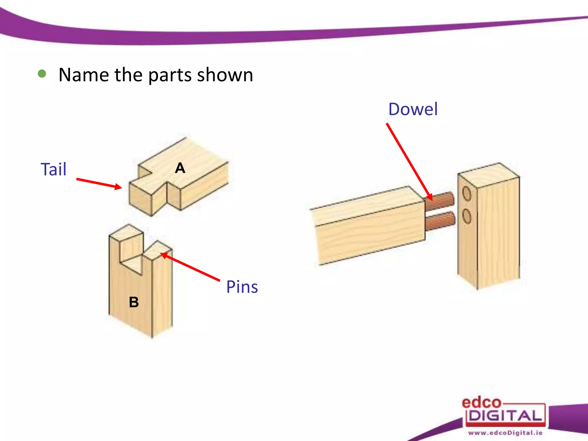 Joints.ppt