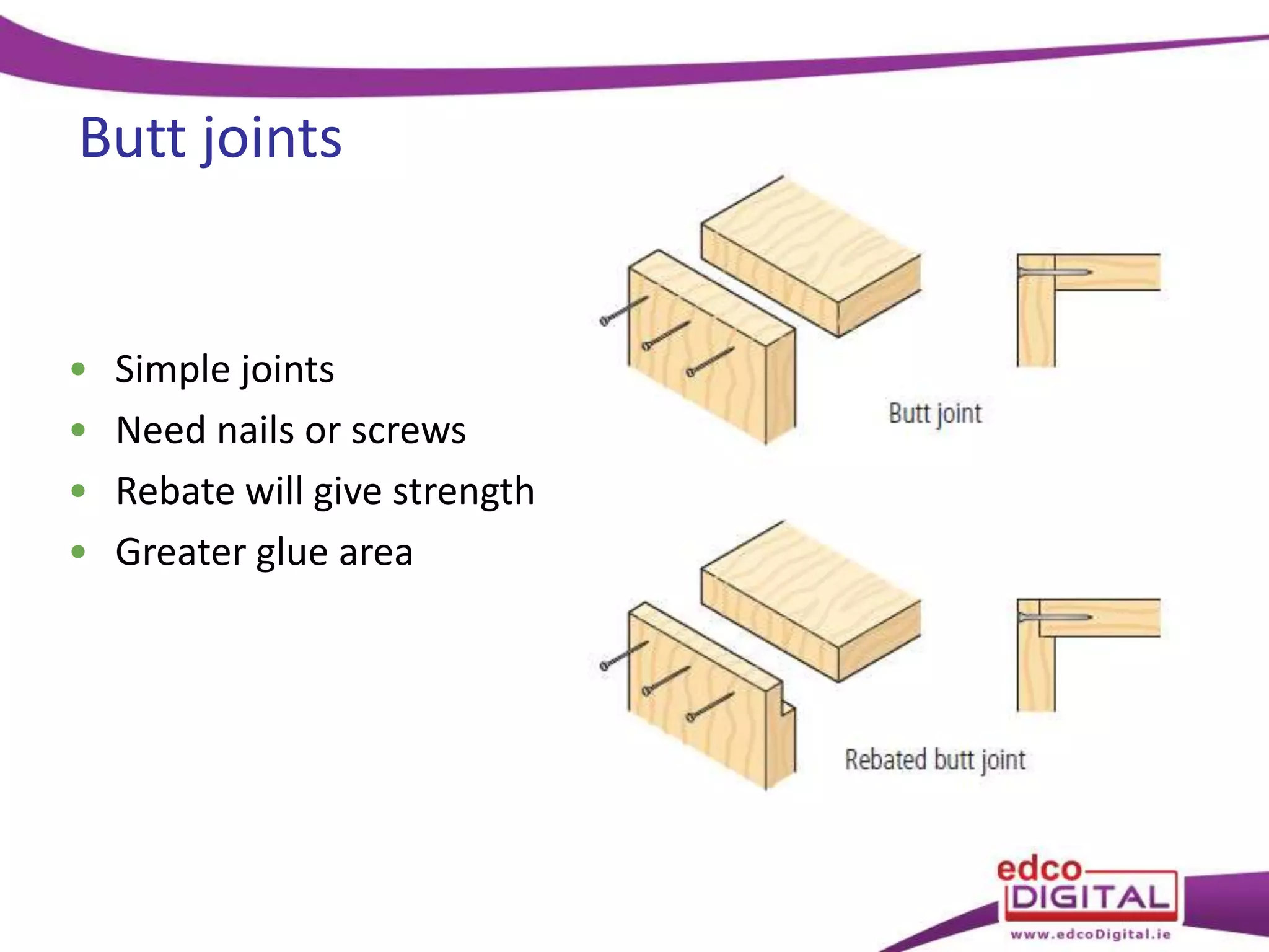Joints.ppt