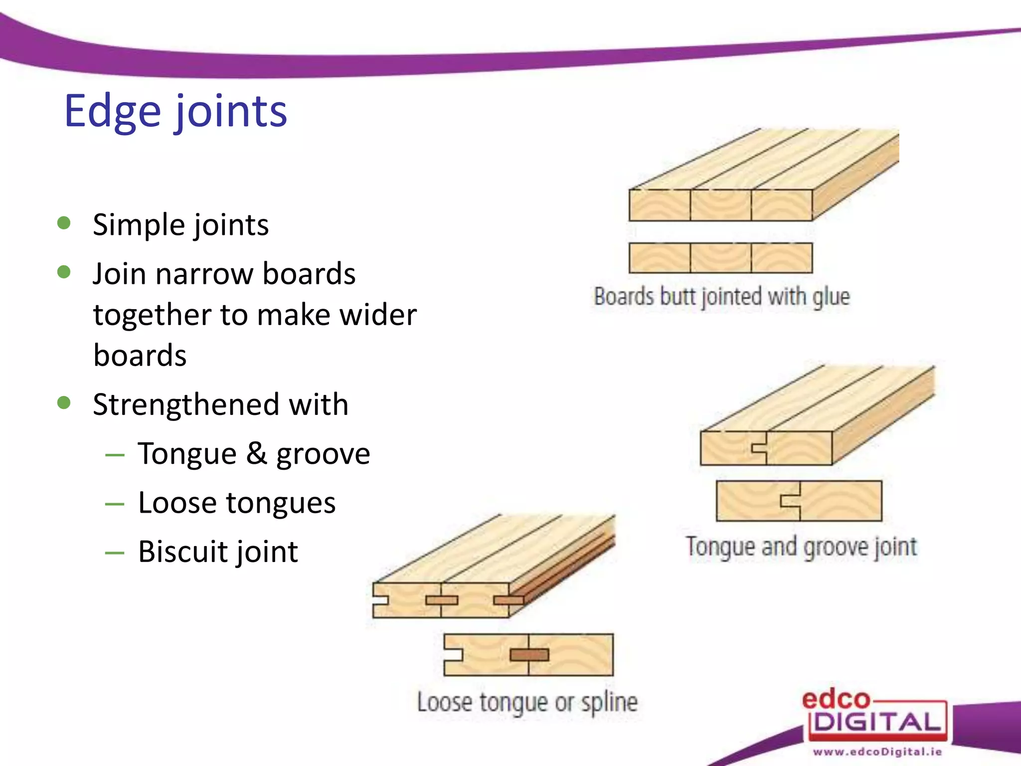 Joints.ppt