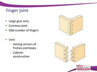 Joints.ppt