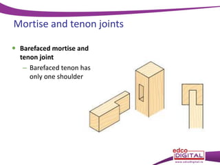 Joints.ppt