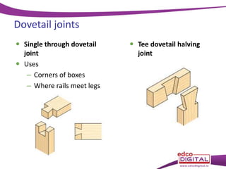Joints.ppt