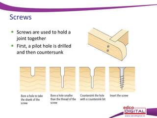 Joints.ppt