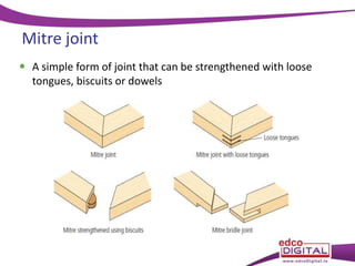 Joints.ppt