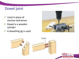 Joints.ppt