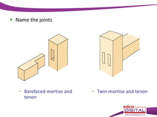 Joints.ppt