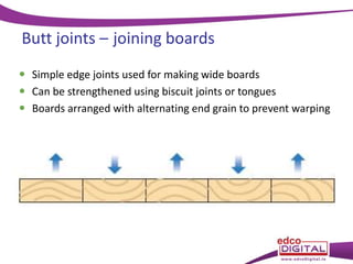 Joints.ppt
