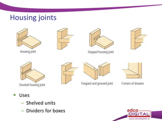 Joints.ppt