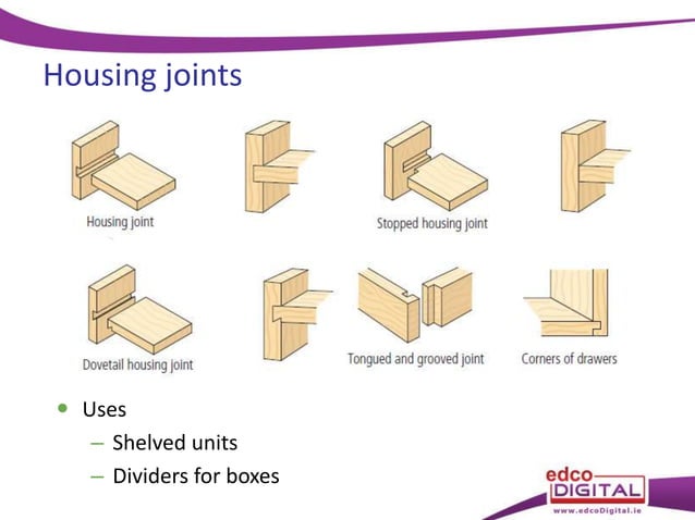 Joints.ppt | Woodworking | Arts and Crafts