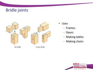 Joints.ppt