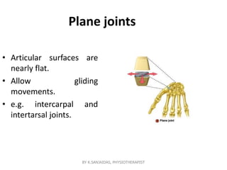 Joints.ppt