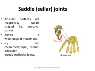 Joints.ppt