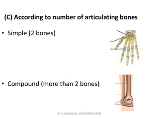 Joints.ppt