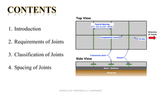 Joints.pptx