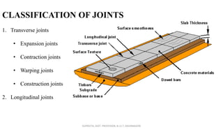 Joints.pptx