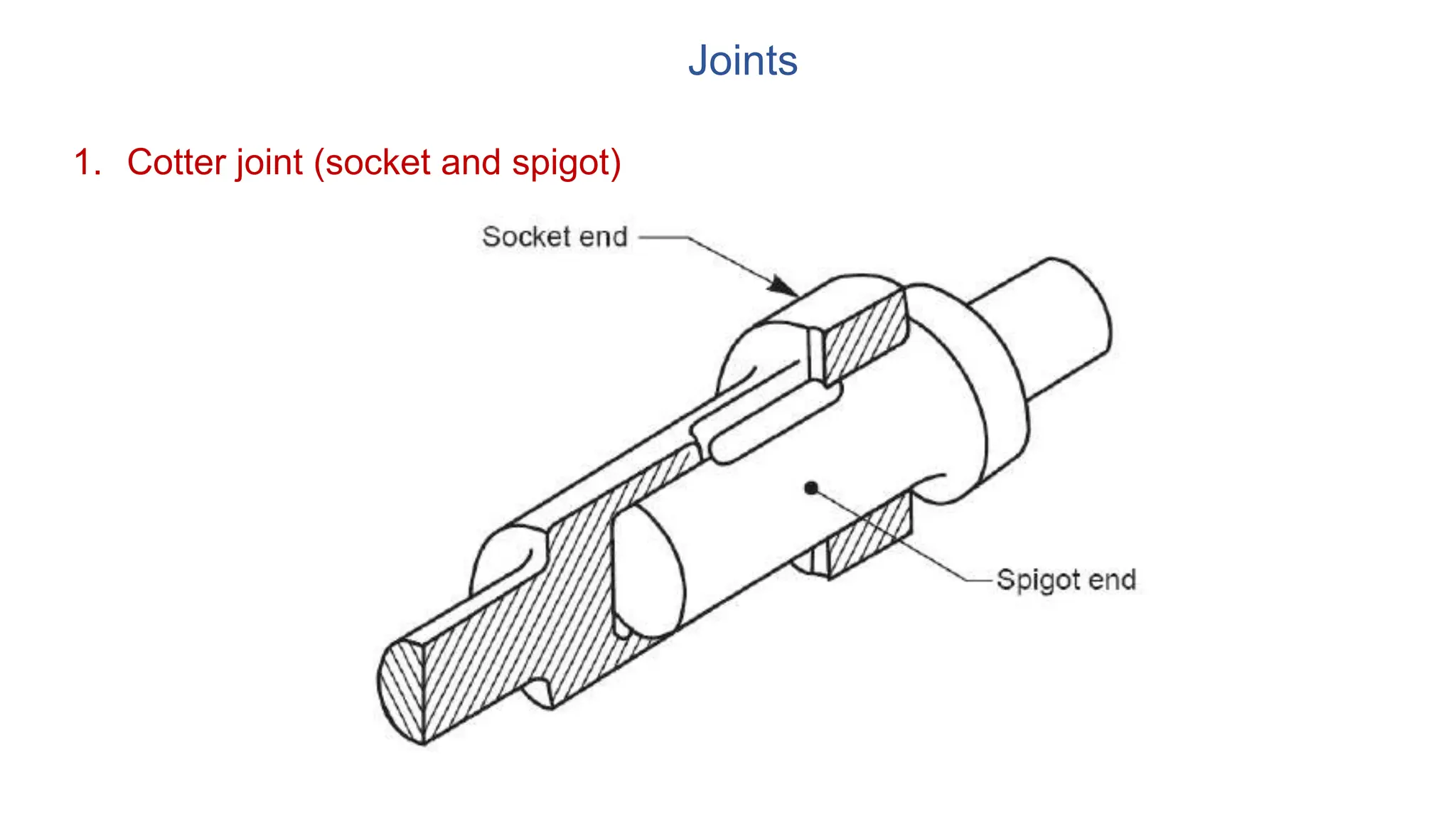 Joints.pptx | Needlework | Arts and Crafts